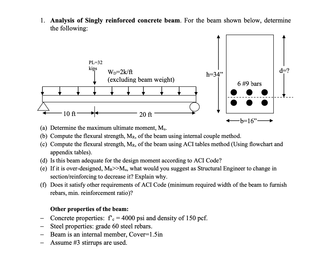 Solved 1. ﻿Analysis of ﻿Singly reinforced concrete beam. For | Chegg.com
