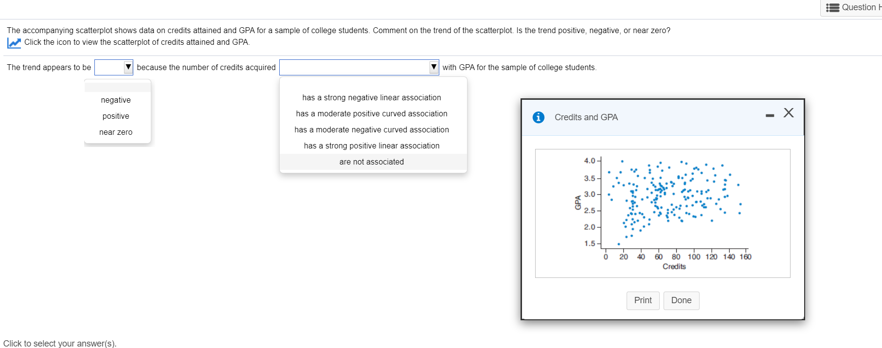 Solved Question The accompanying scatterplot shows data on | Chegg.com