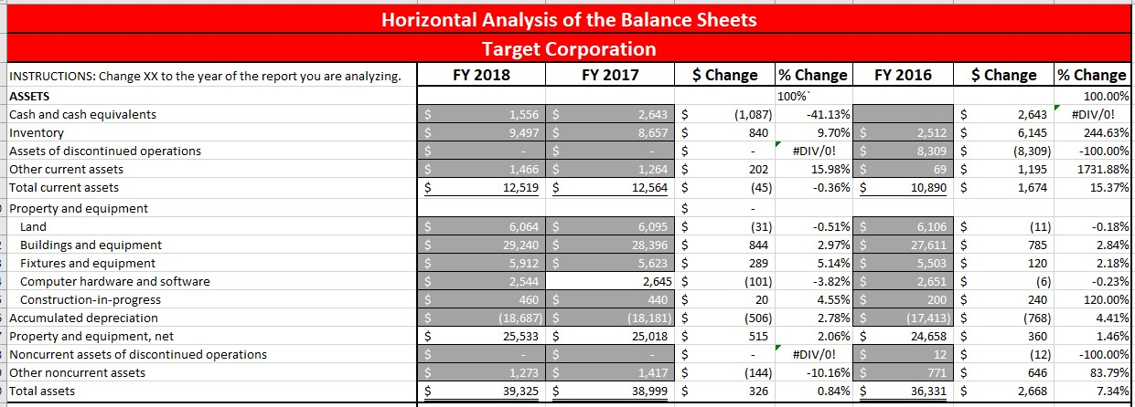Vertical Analysis - Income Statement Target | Chegg.com