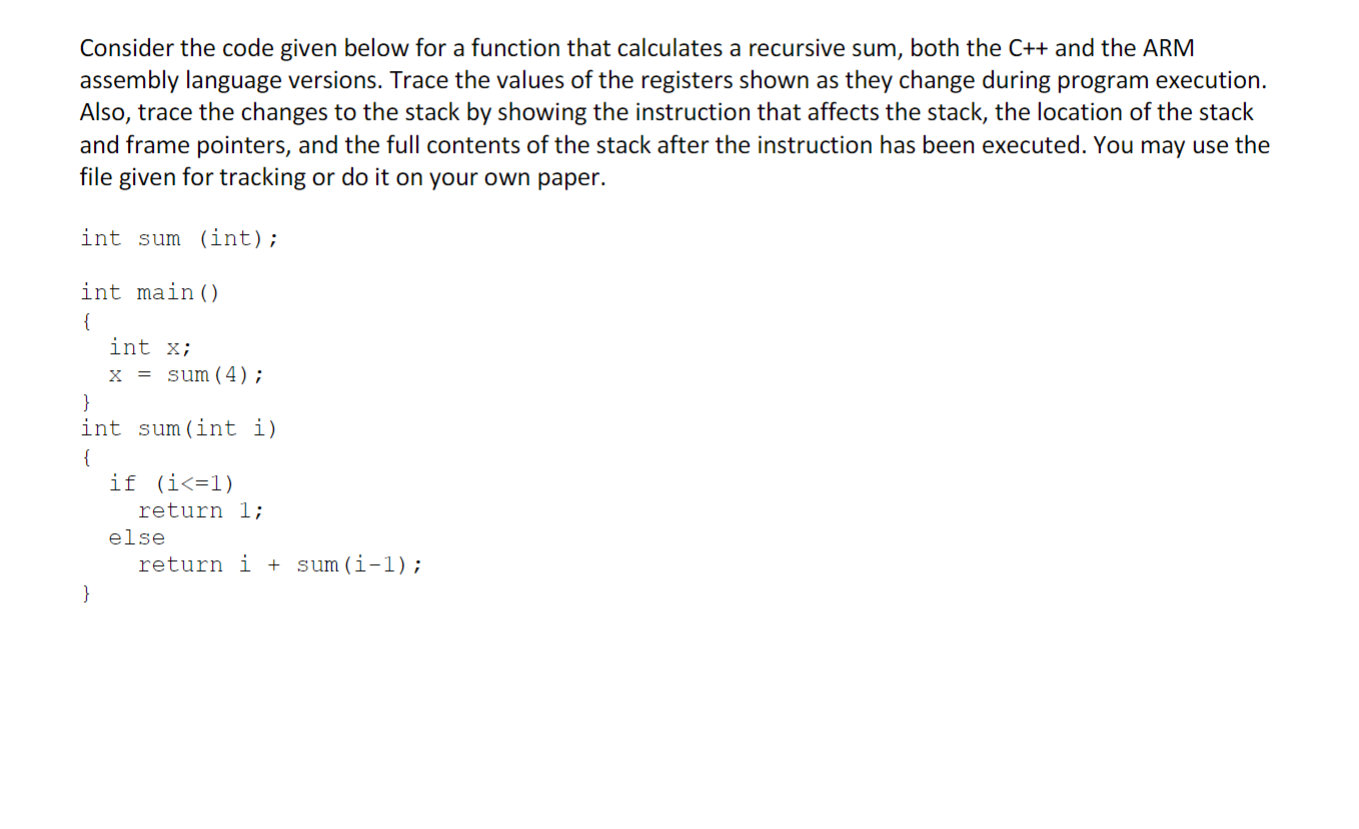 Consider the code given below for a function that | Chegg.com
