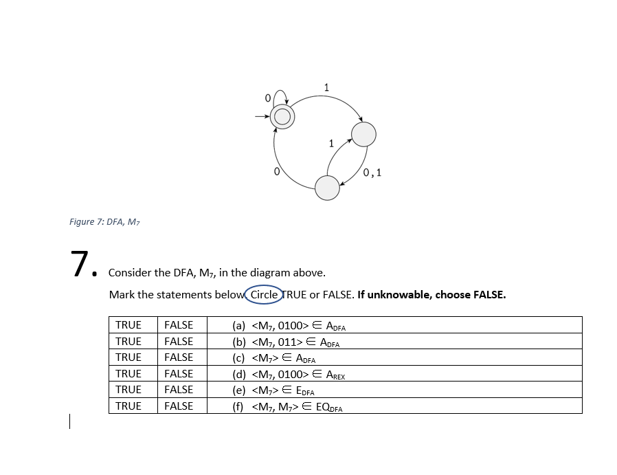 Solved 1 1 0,1 Figure 7: DFA, M7 7. con Consider the DFA, M, | Chegg.com