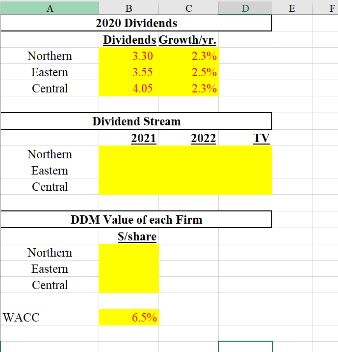 Solved Please fill in blank yellow hightlights. provide | Chegg.com