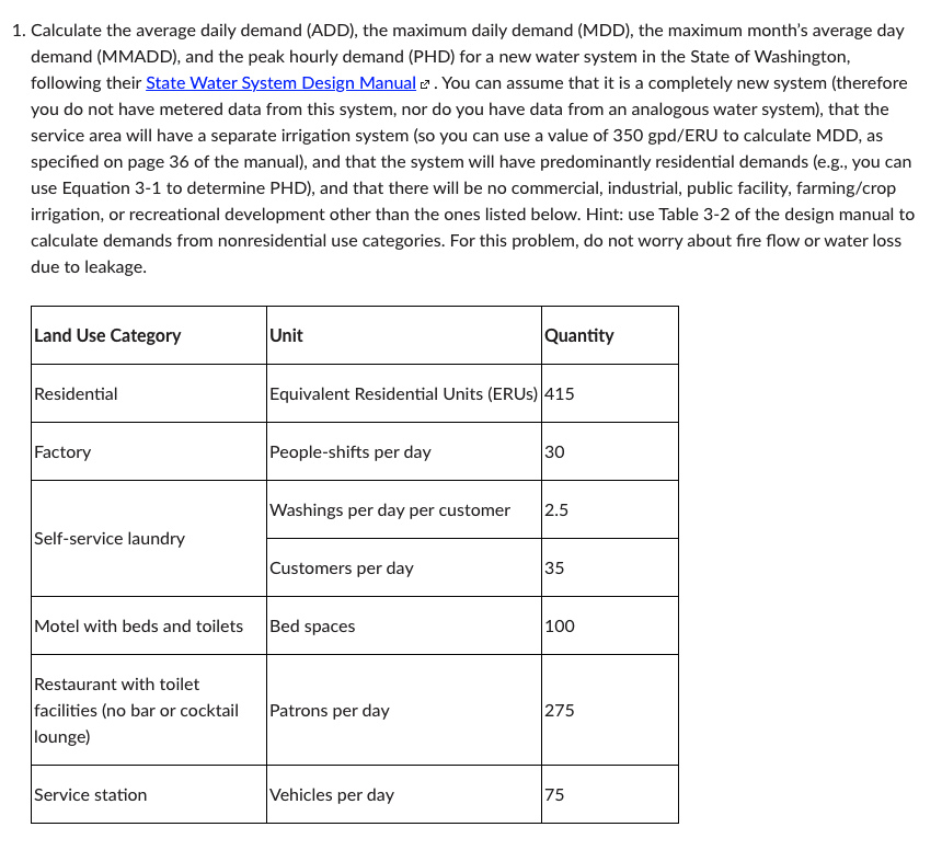 Solved 1. Calculate the average daily demand (ADD), the | Chegg.com