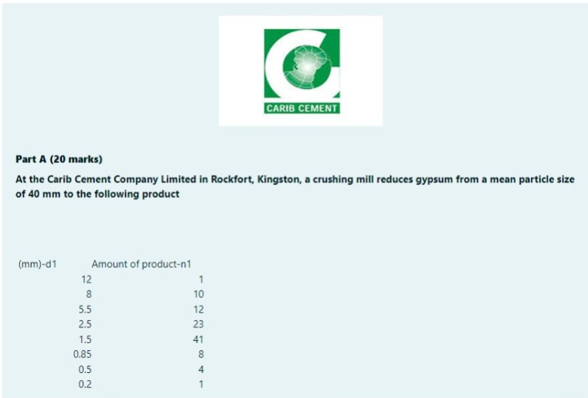 Solved a CARIB CEMENT Part A (20 marks) At the Carib Cement | Chegg.com