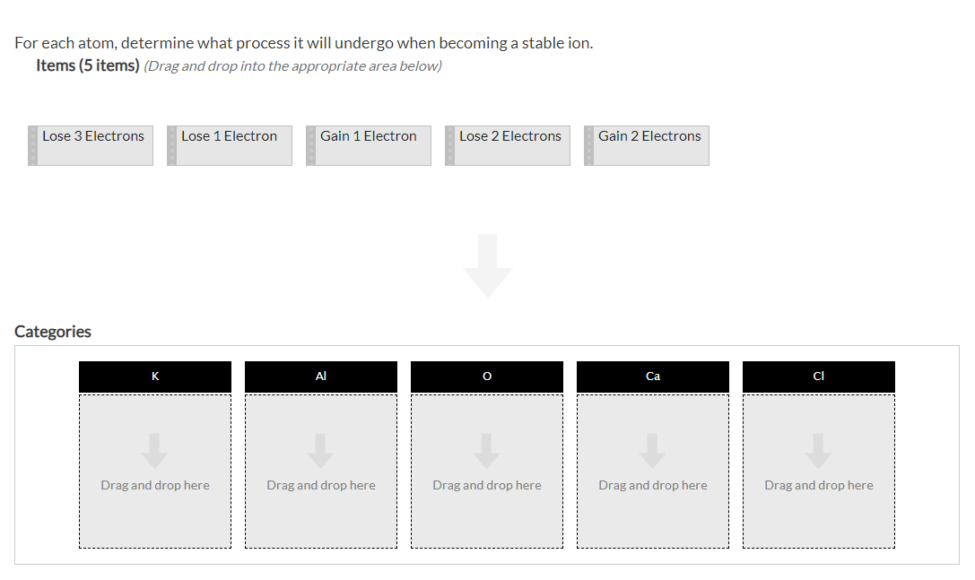 Solved For each atom, determine what process it will undergo | Chegg.com