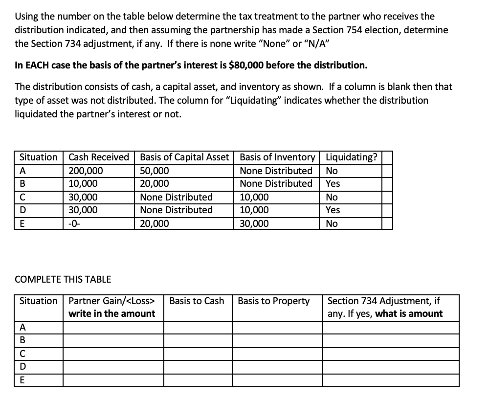 Solved Using the number on the table below determine the tax | Chegg.com