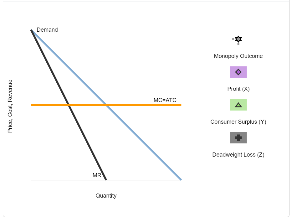 Solved 12. Problems and Applications Q12 Many schemes for | Chegg.com