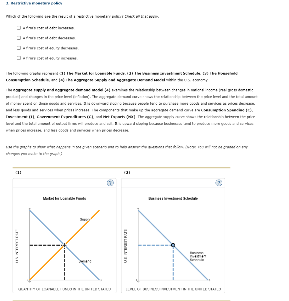 Solved 3. Restrictive monetary policy Which of the following | Chegg.com