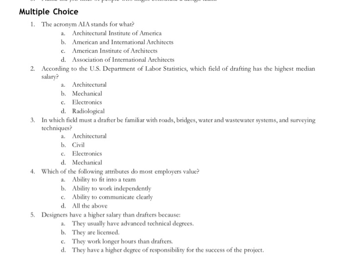 Solved Multiple Choice . The acronym AIA stands for what? a. | Chegg.com