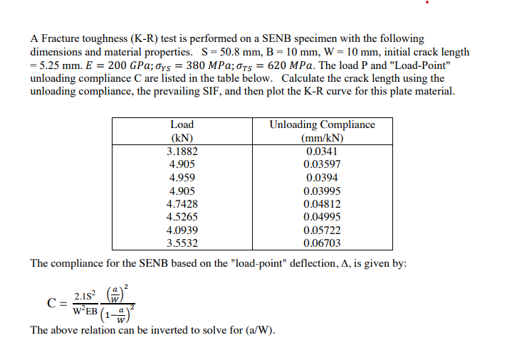 Solved A Fracture toughness (K-R) test is performed on a | Chegg.com