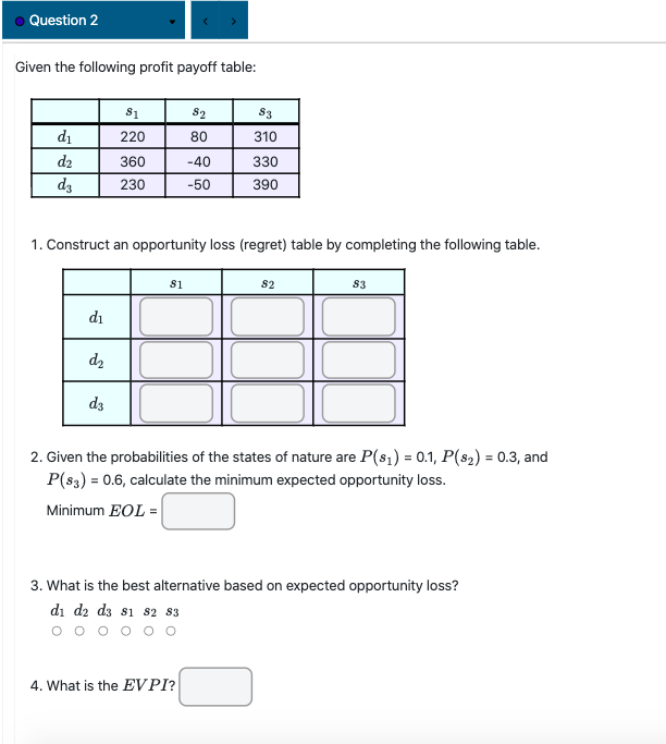 Solved Given the following profit payoff table: 1. Construct | Chegg.com