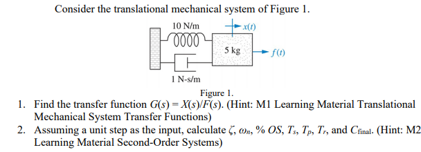 Solved Consider the translational mechanical system of | Chegg.com
