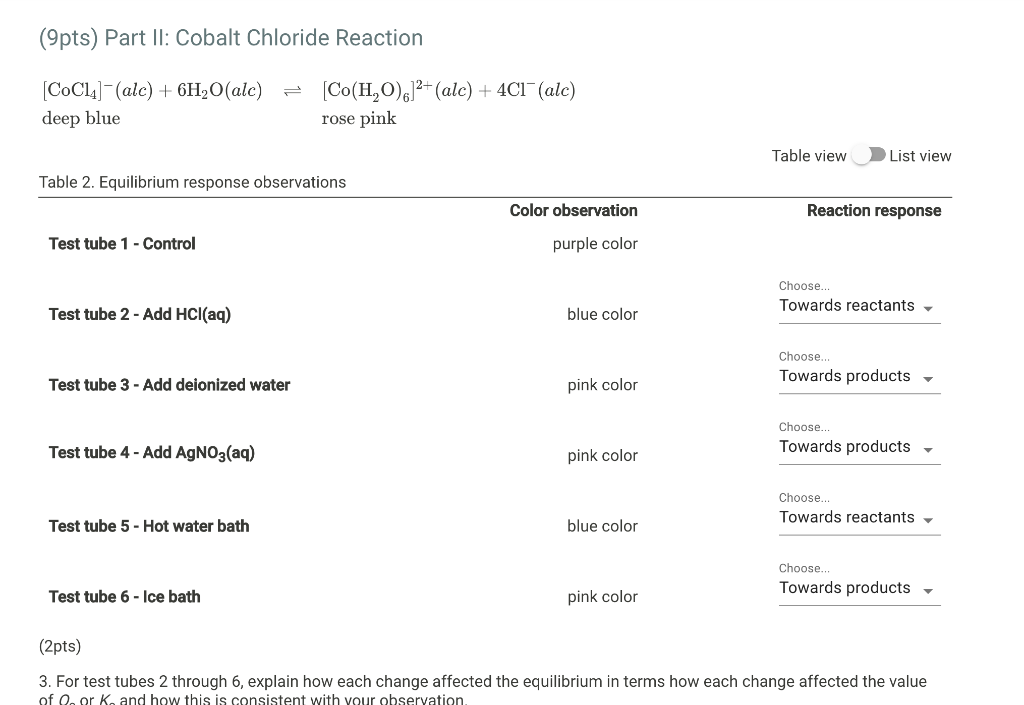 Solved (9pts) Part II: Cobalt Chloride Reaction (CoCl4] | Chegg.com