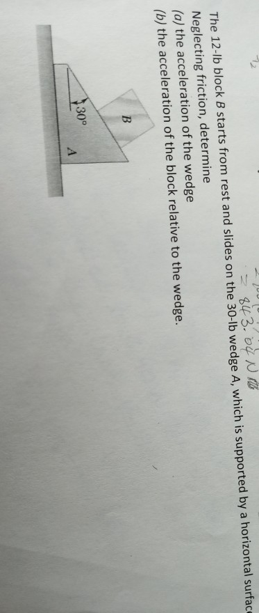 Solved 3 843.04 NB The 12-1b block B starts from rest and | Chegg.com