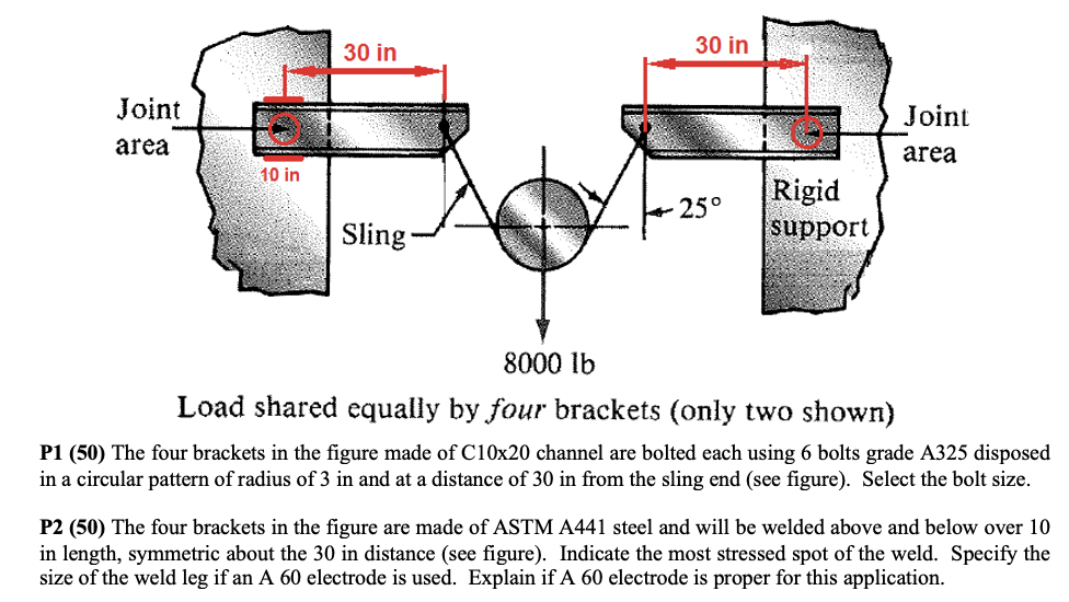 The four brackets in the figure made of C10x20 | Chegg.com