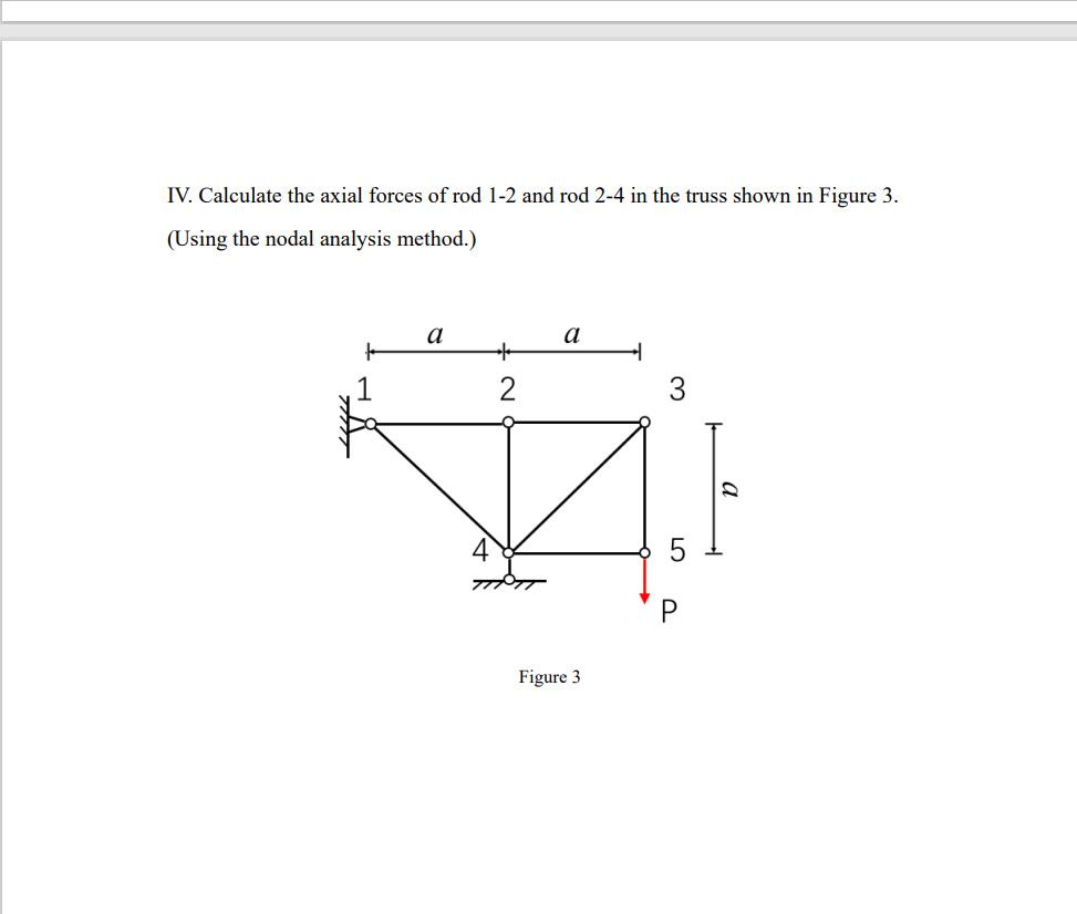 Solved IV. Calculate the axial forces of rod 1-2 and rod 2-4 | Chegg.com