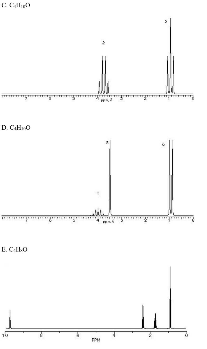 Solved Problem 5. Propose structures for the following | Chegg.com