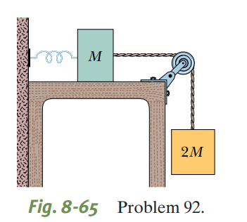 Solved Two blocks, of masses M 2.0 kg and 2M, are connected | Chegg.com