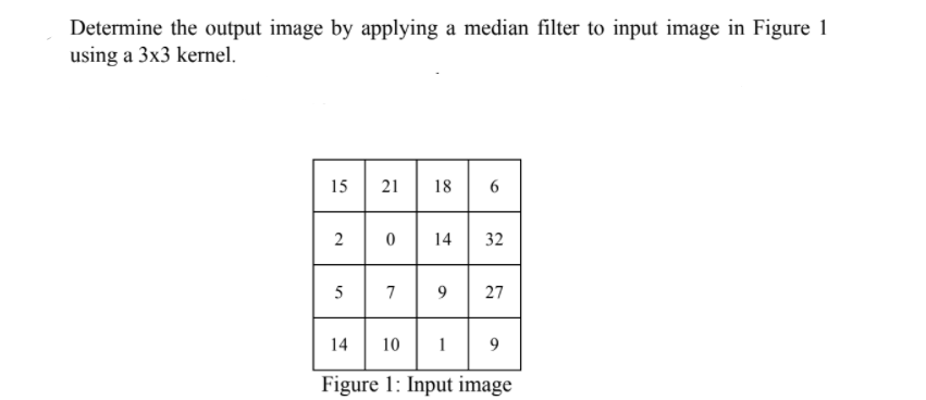 Solved Determine the output image by applying a median | Chegg.com
