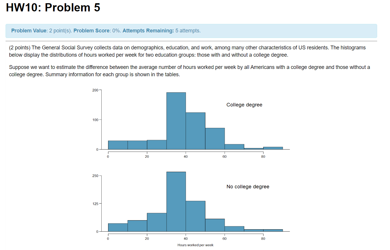 Solved HW10: Problem 9 Problem Value: 5 point(s). Problem | Chegg.com