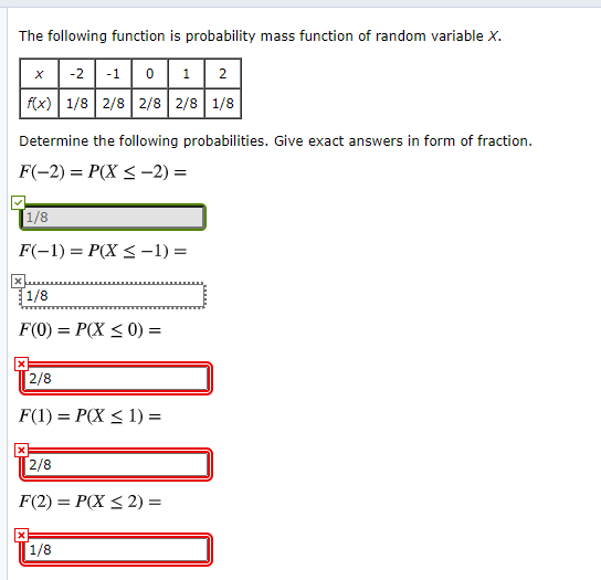 Solved The following function is probability mass function | Chegg.com