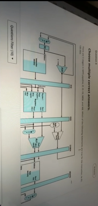 Solved Choose multiple correct answers. roorin I (a) dera | Chegg.com