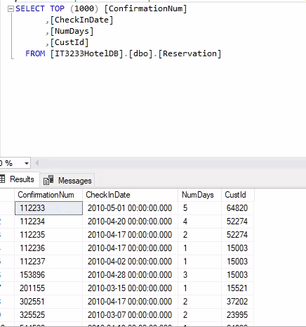 Solved ***use SQL*** TOPIC PROCEDURES I use the Microsoft | Chegg.com
