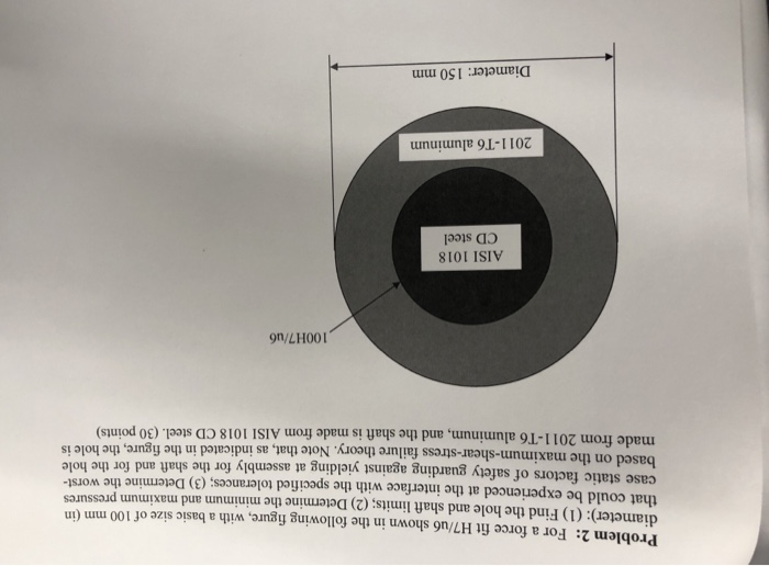 Solved Problem 2: For a force fit H7/u6 shown in the | Chegg.com