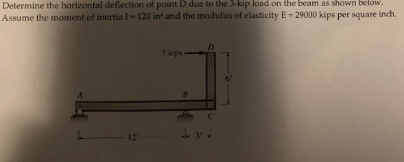 Solved Determine the horizontal deflection of point D due to | Chegg.com