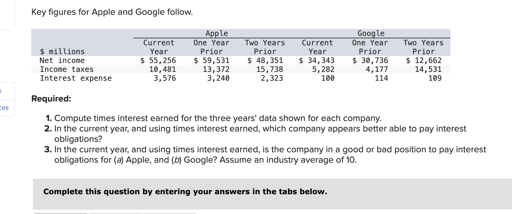 Solved Key figures for Apple and Google follow. Required: 1. | Chegg.com