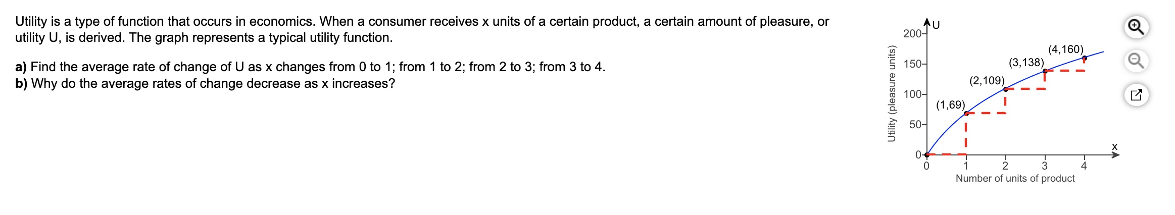 Solved Utility is a type of function that occurs in | Chegg.com