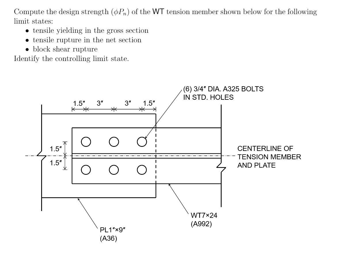 Solved Compute the design strength (ºPn) of the WT tension | Chegg.com
