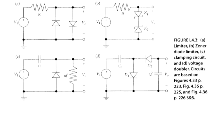 Solved FIGURE L4.3: (a) Limiter, (b) Zener diode limiter, | Chegg.com