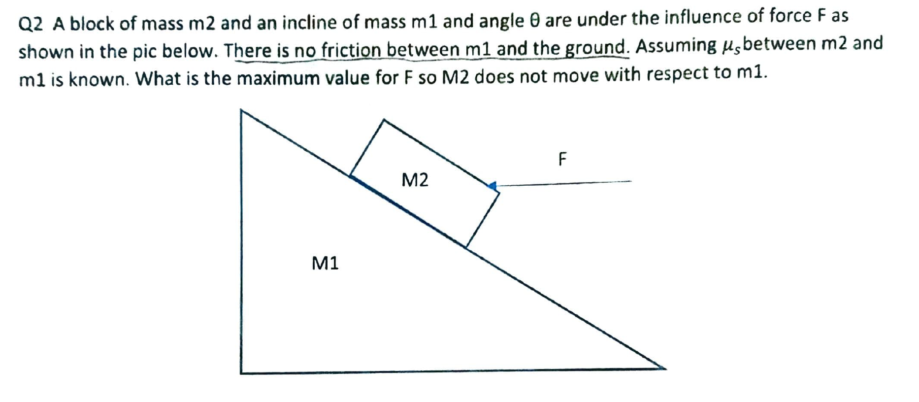 Solved Q2 A block of mass m2 and an incline of mass m1 and | Chegg.com