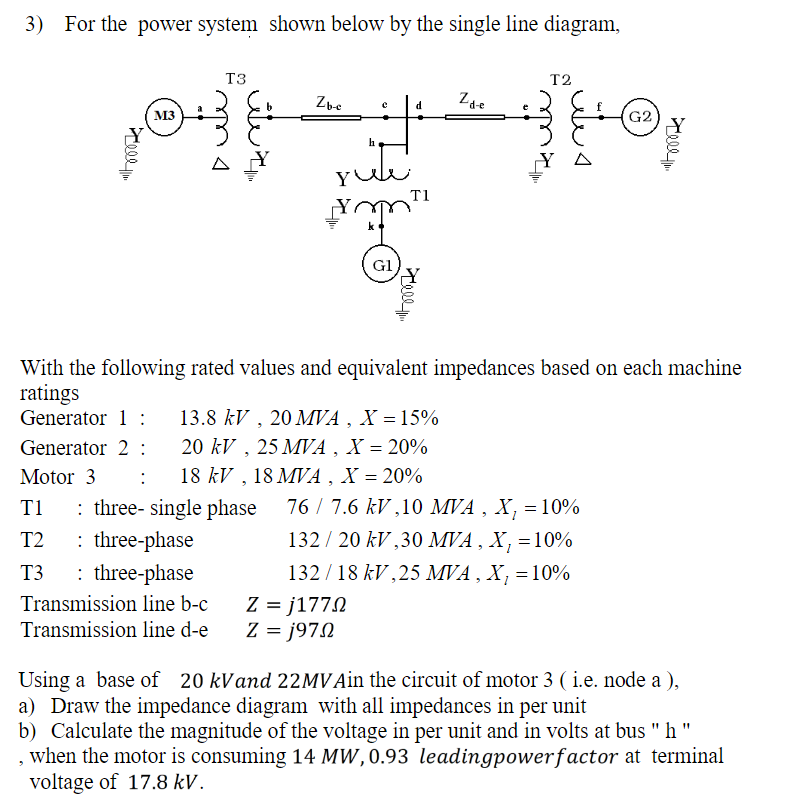 Solved 3) For the power system shown below by the single | Chegg.com