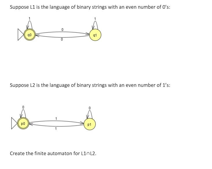 Solved Suppose L1 is the language of binary strings with an | Chegg.com