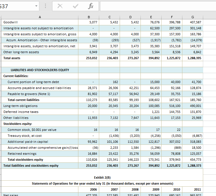 A \begin{tabular}{l|l|l|l|l} B & C & D & E & F | Chegg.com