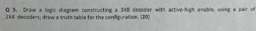 Solved Q5. Draw a logic diagram constructing a 3X8 decoder | Chegg.com