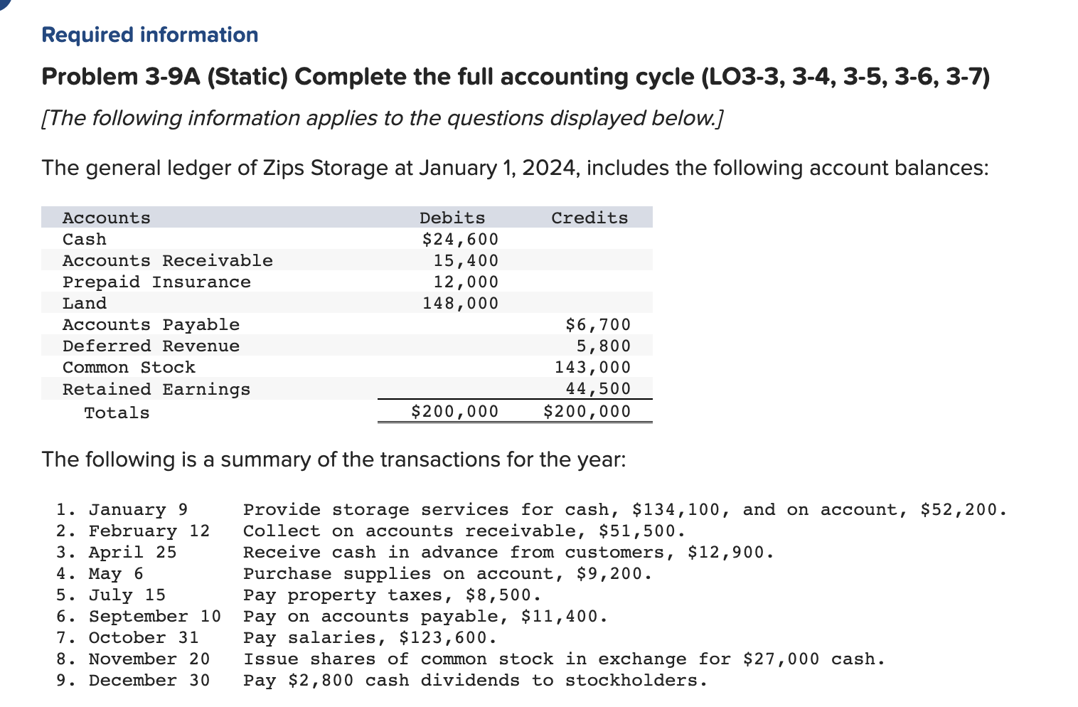 Solved Problem 3-9A (Static) Complete the full accounting | Chegg.com Solved Problem 3-9A (Static) Complete the full accounting | Chegg.com