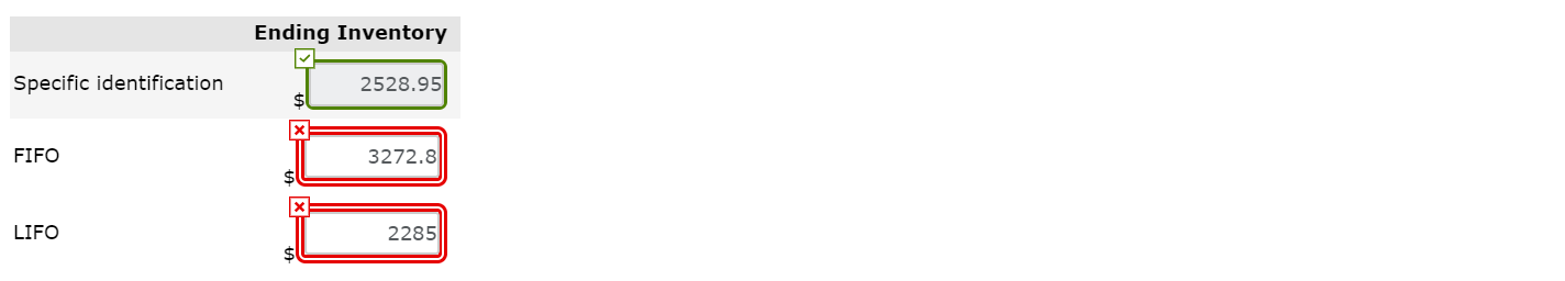 Solved Problem 6-6A (Part Level Submission) You are provided | Chegg.com