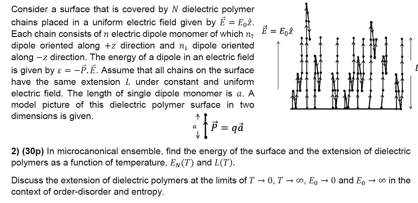 Solved Consider a surface that is covered by N dielectric | Chegg.com