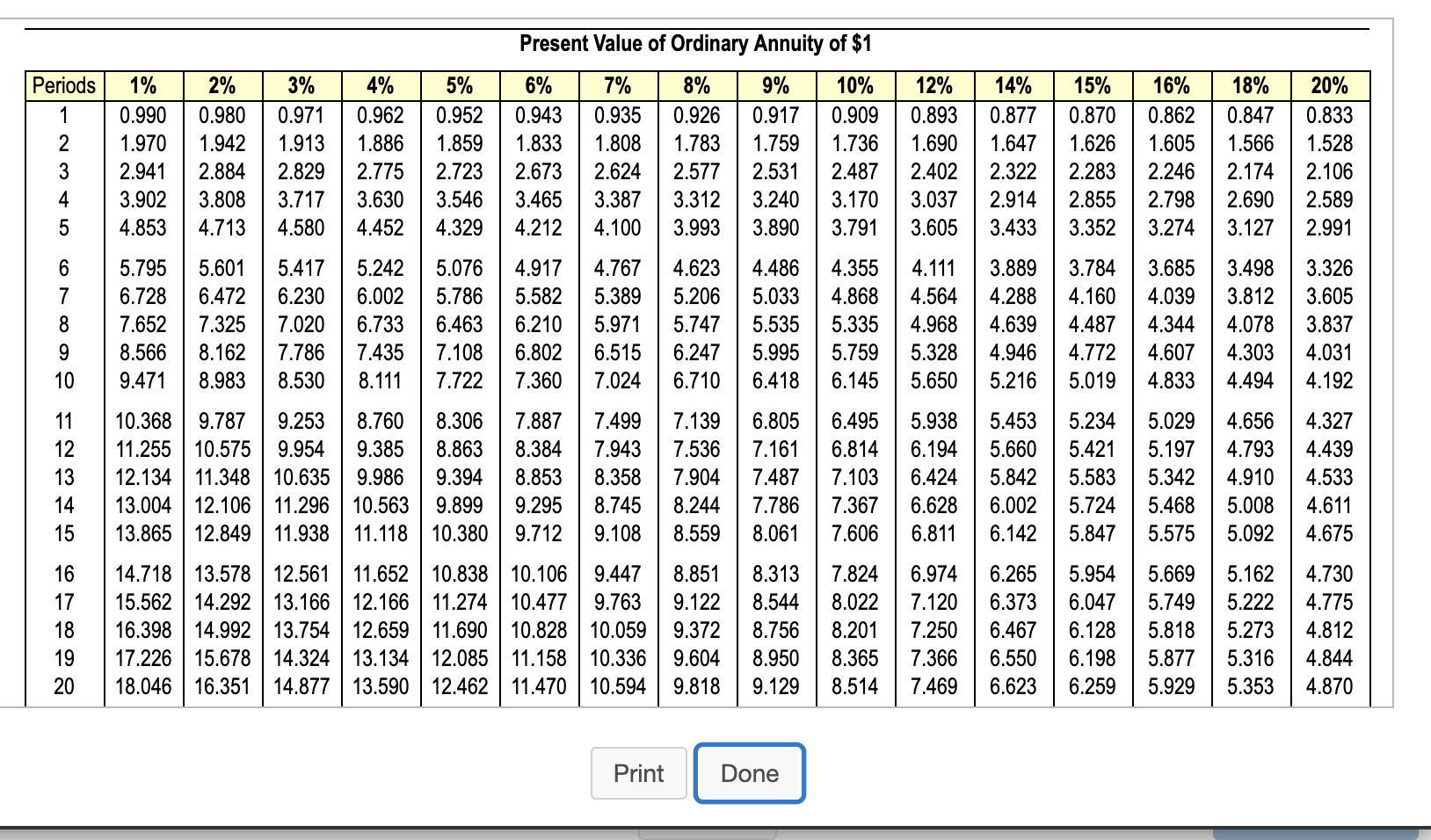 Solved E26-26 (similar to) Question Help Consider the | Chegg.com
