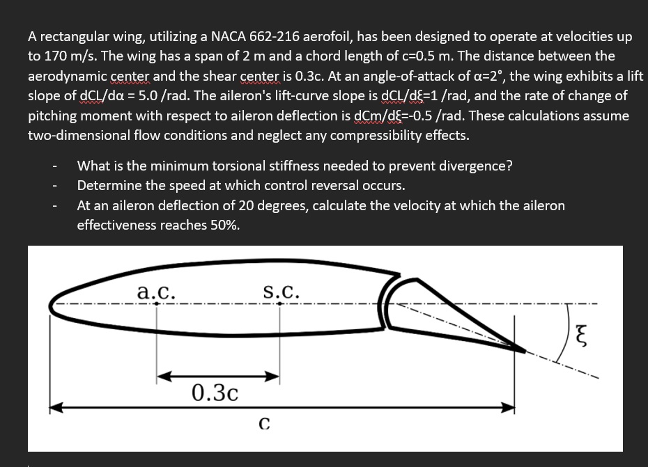 Solved A rectangular wing, utilizing a NACA 662-216 | Chegg.com