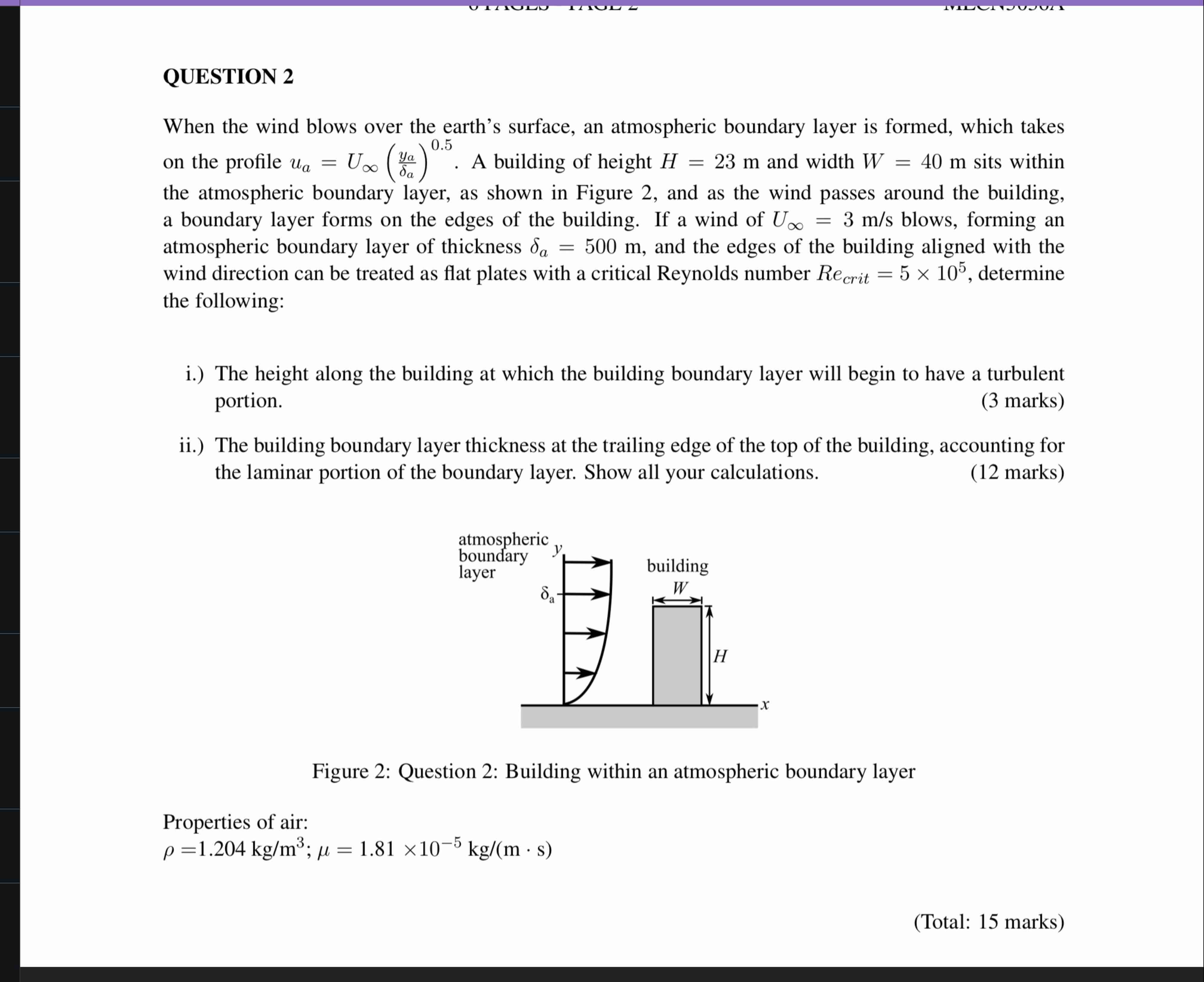 Solved QUESTION 2When the wind blows over the earth's | Chegg.com