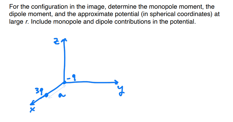 Solved For the configuration in the image, determine the | Chegg.com
