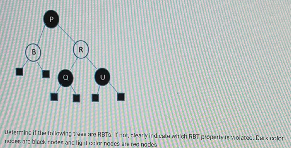 Solved B P Q U : Determine if the following trees are RBTs. | Chegg.com