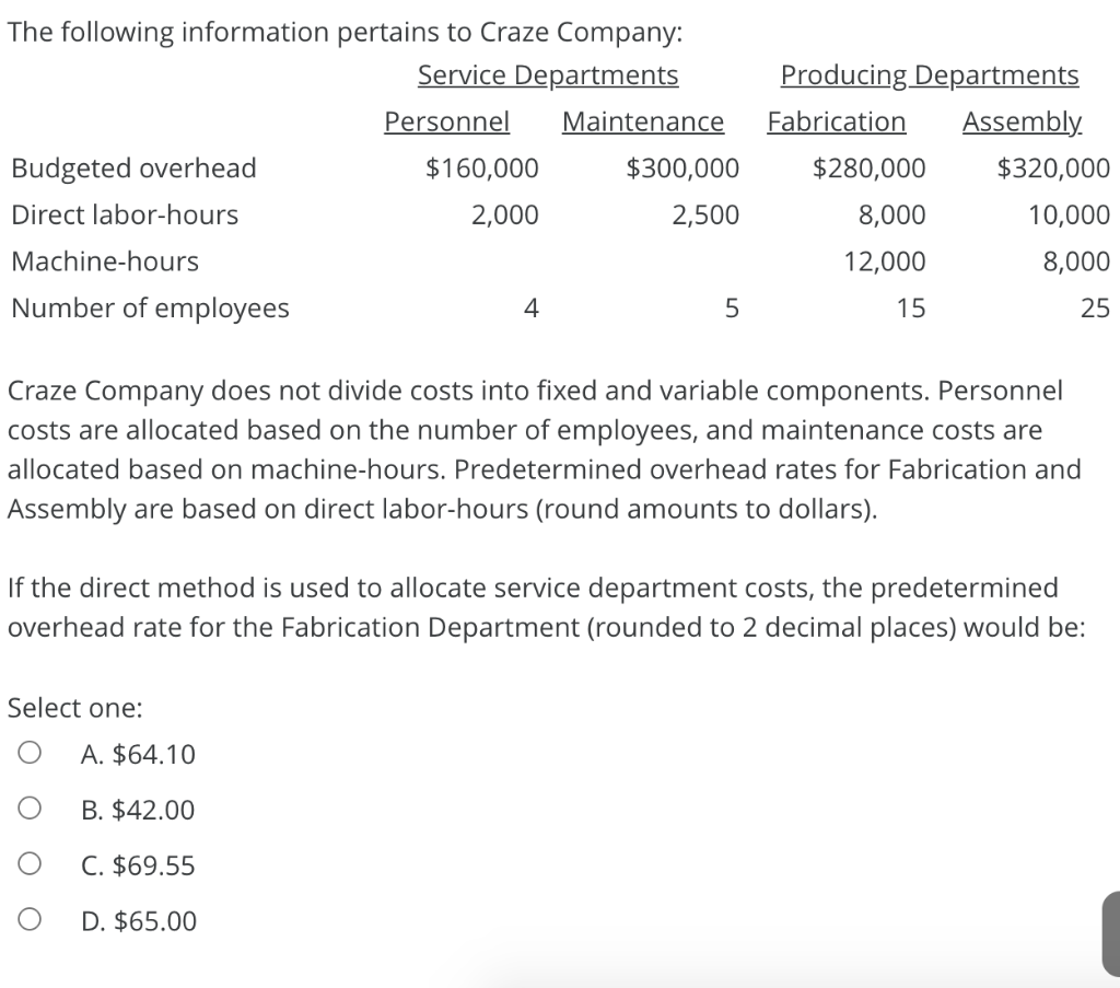 Solved The following information pertains to Craze Company: | Chegg.com