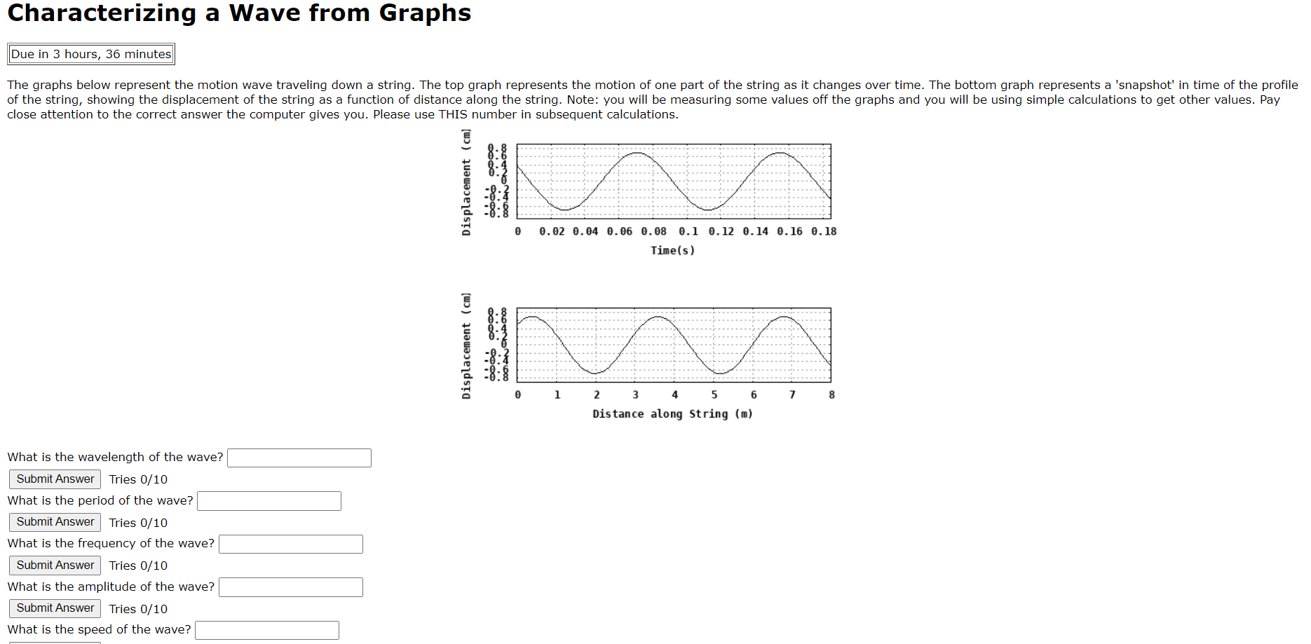Solved Characterizing a Wave from Graphs Due in 3 hours, 36 | Chegg.com