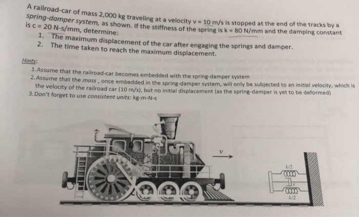 Solved A railroad- spring-damper system, as shown. If the | Chegg.com