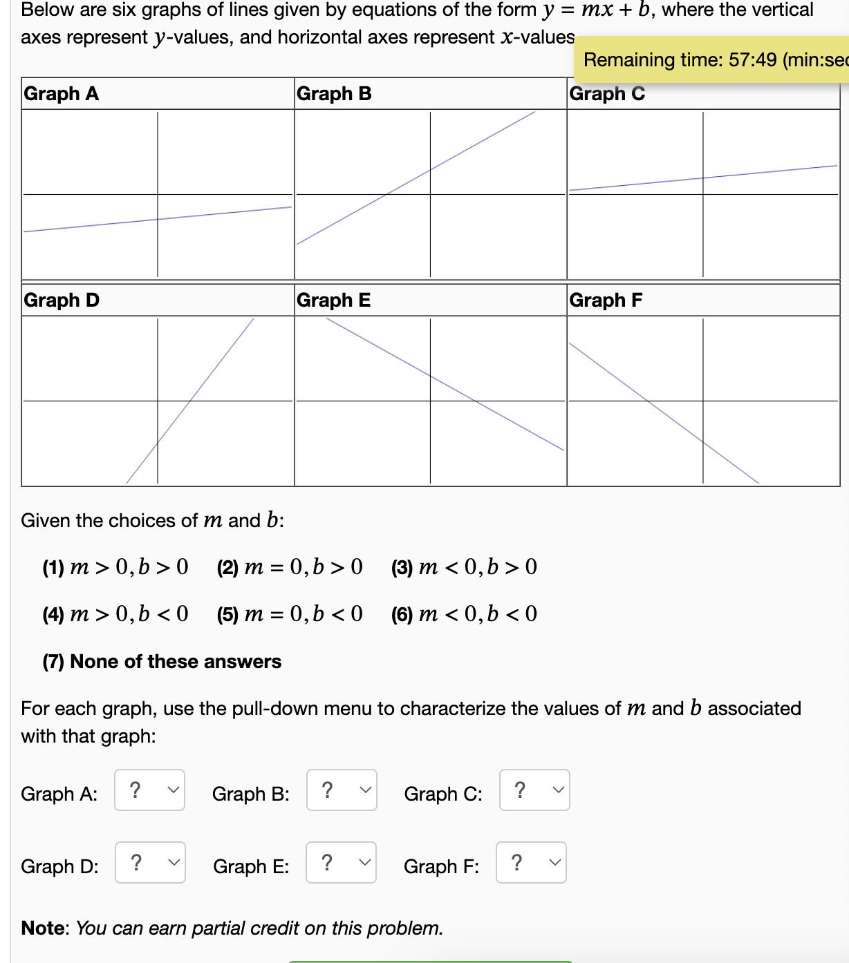 Solved Below are six graphs of lines given by equations of | Chegg.com